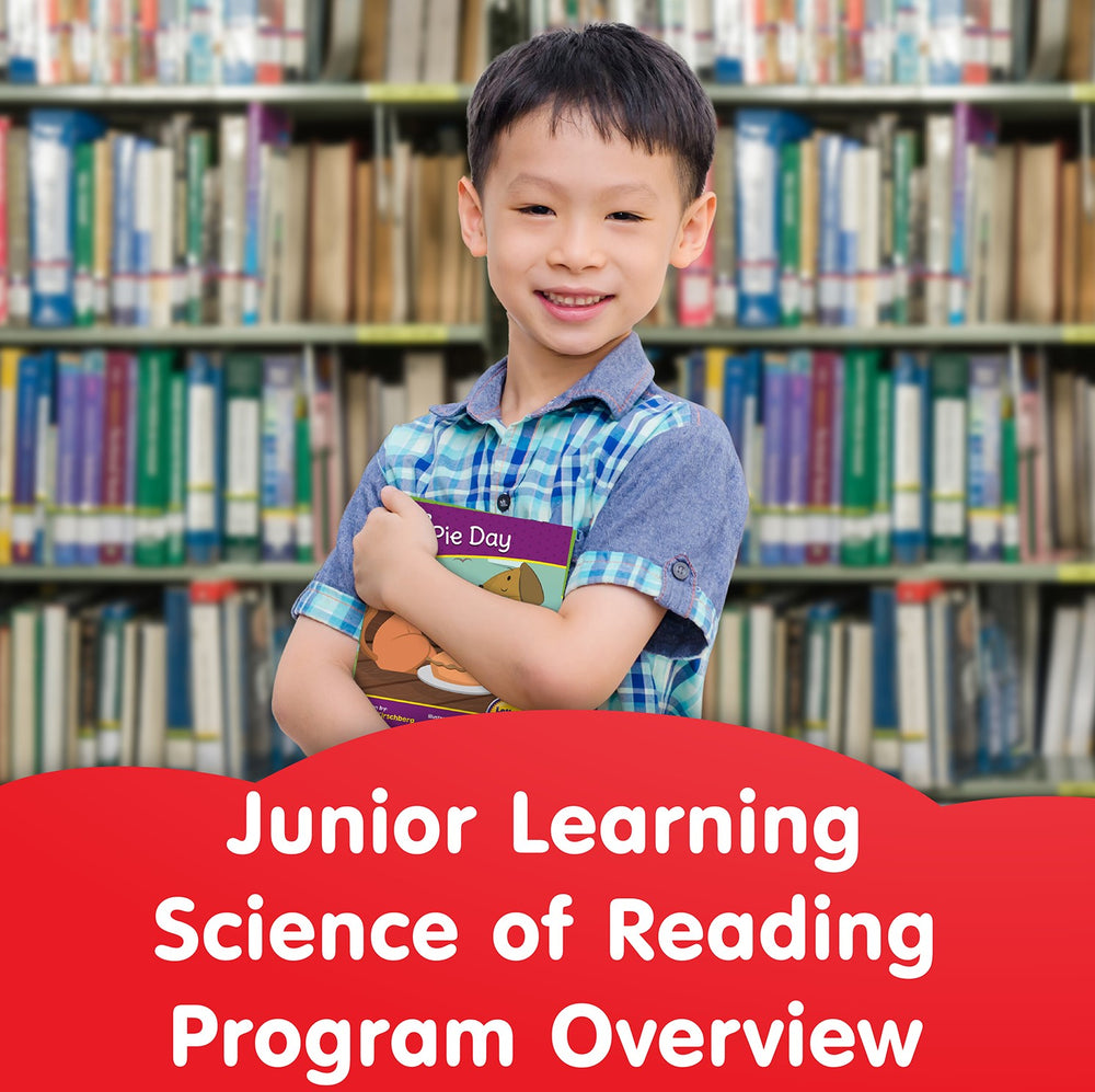 The Science of Reading – Program Overview – Junior Learning USA
