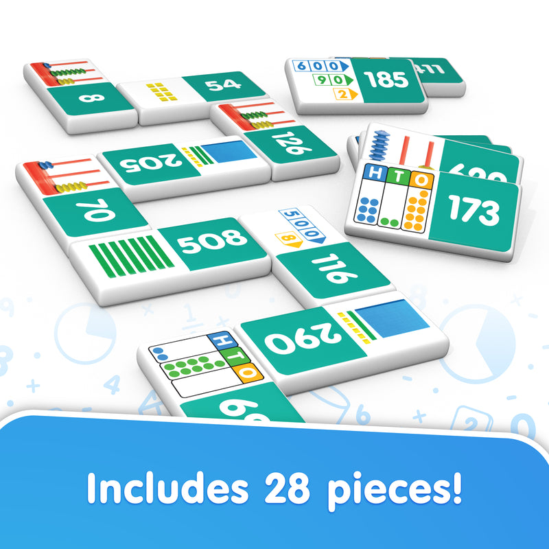 Place Value Dominoes – Junior Learning USA