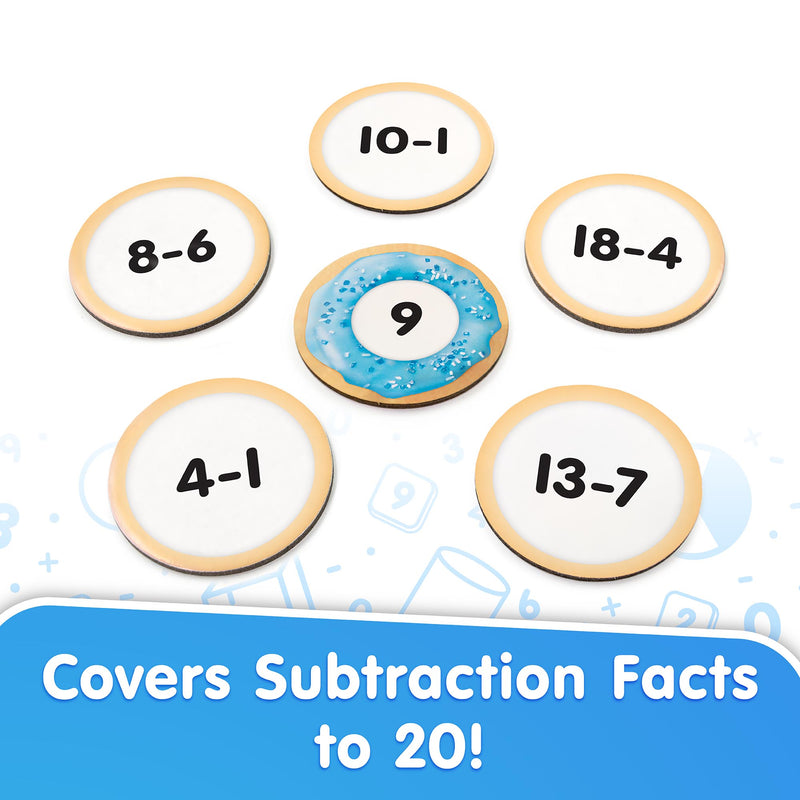 Subtraction Snacks – Junior Learning USA
