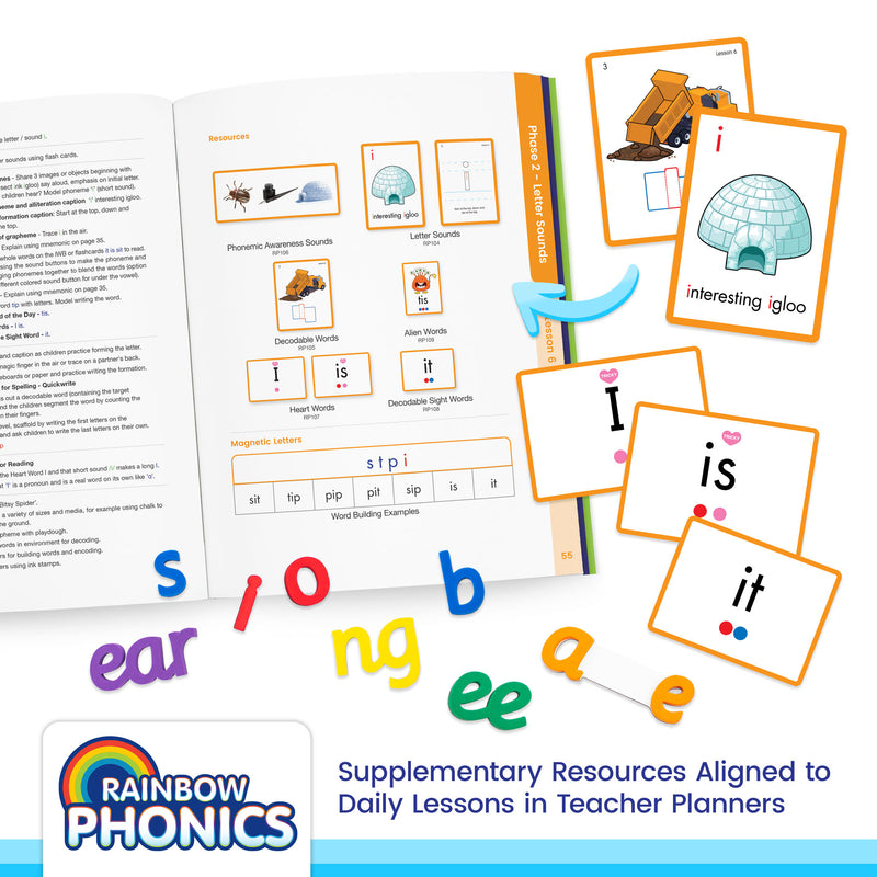 Rainbow Phonics Classroom Kit K – Junior Learning USA