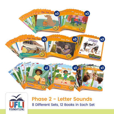 1st Grade UFLI Class Kit – Junior Learning USA