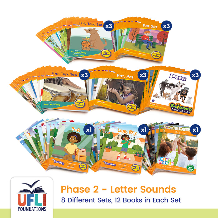 1st Grade UFLI Class Kit – Junior Learning USA