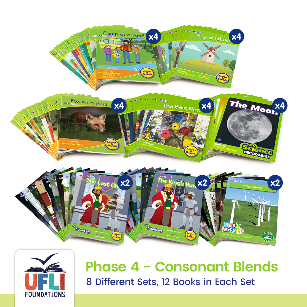 1st Grade UFLI Class Kit – Junior Learning USA