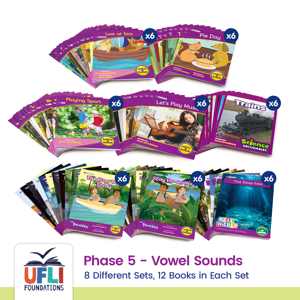 1st Grade UFLI Class Kit – Junior Learning USA