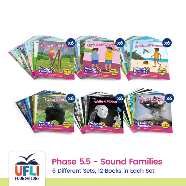 1st Grade UFLI Class Kit – Junior Learning USA