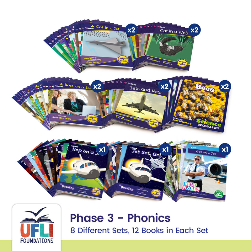 2nd Grade UFLI Class Kit – Junior Learning USA