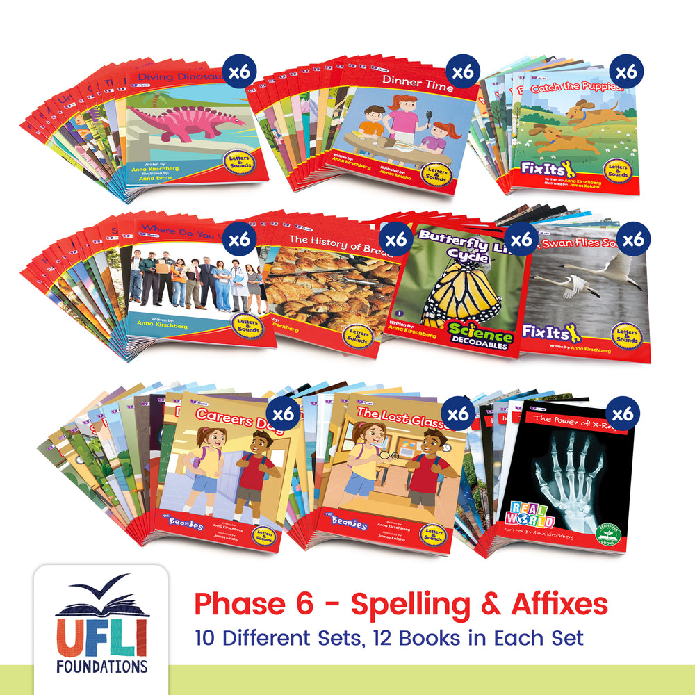2nd Grade UFLI Class Kit – Junior Learning USA