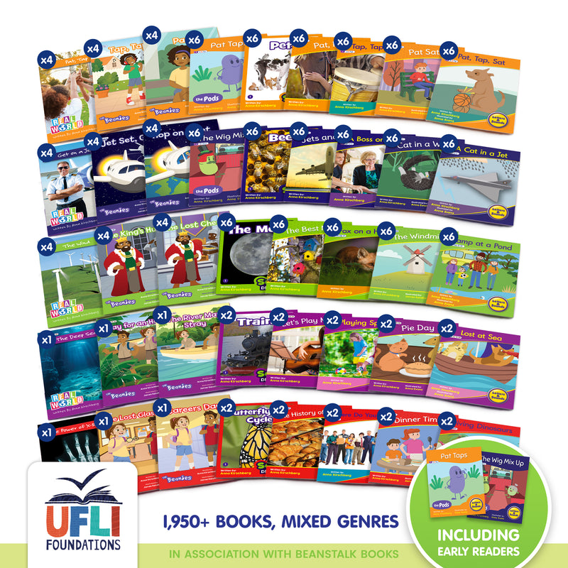 K Grade UFLI Class Kit – Junior Learning USA