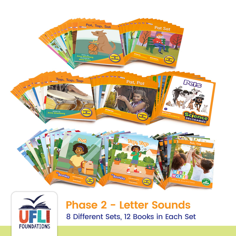1st Grade UFLI Single Kit – Junior Learning USA