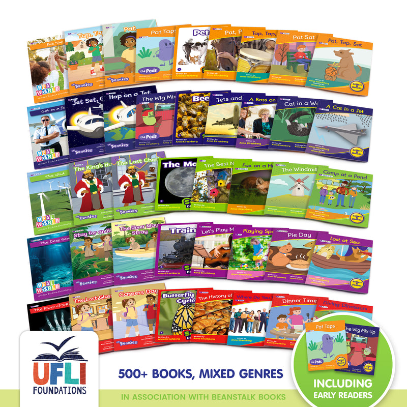 K Grade UFLI Single Kit – Junior Learning USA