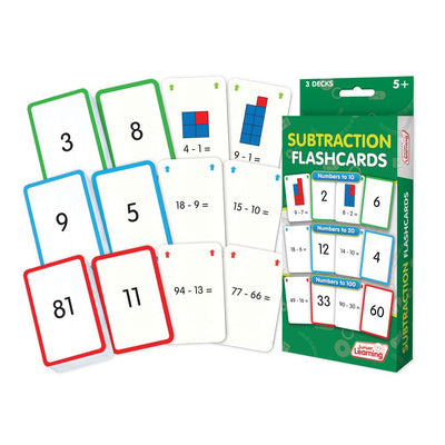 Decoding Flashcards – Junior Learning USA