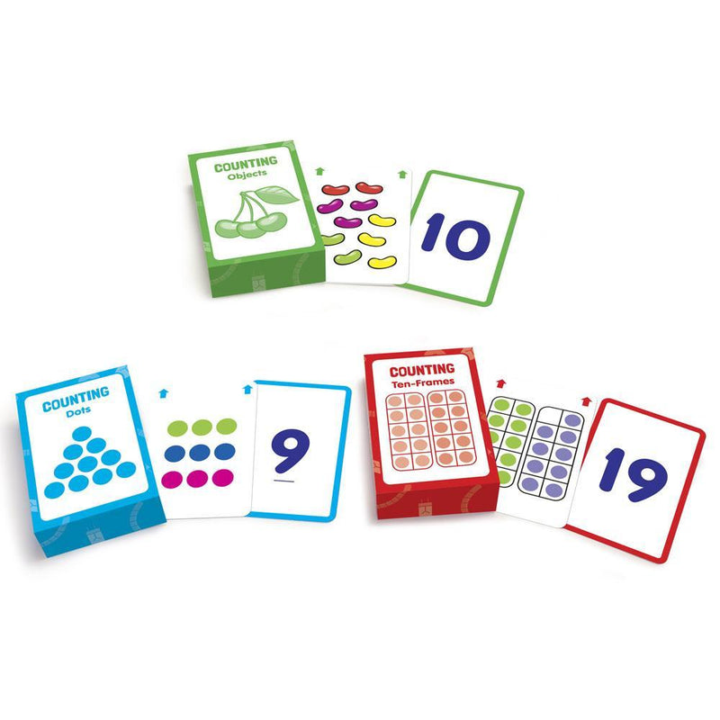 Counting Flashcards – Junior Learning USA