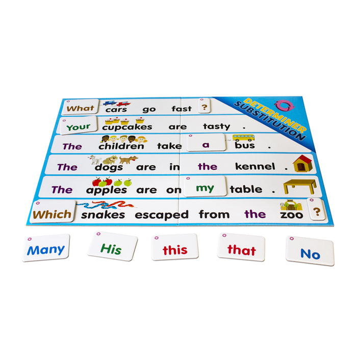 6 Grammar Games – Junior Learning USA