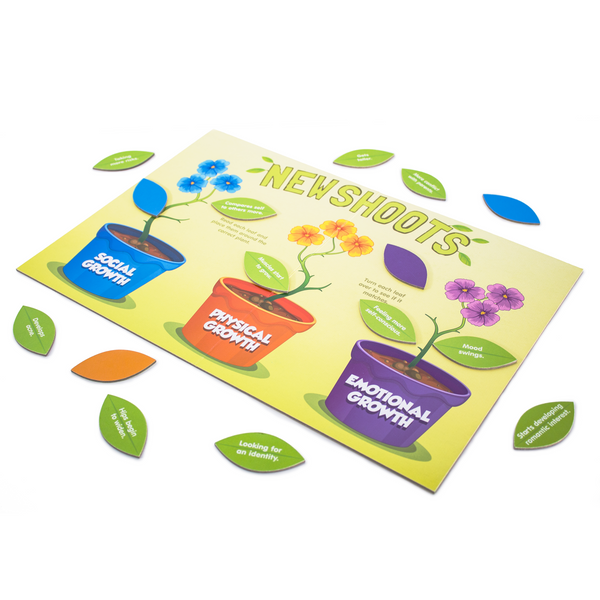 6 Personal Growth Games – Junior Learning USA